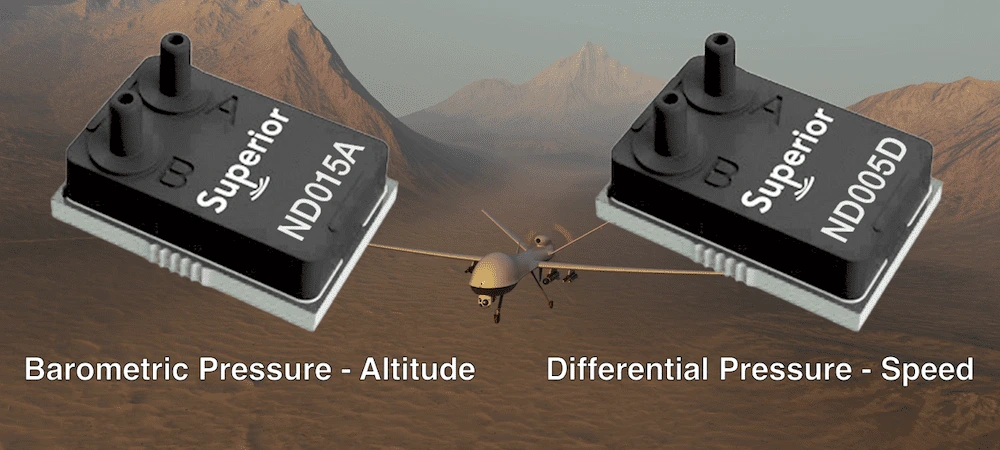 Drone Sensors & Cameras - Fly Eye